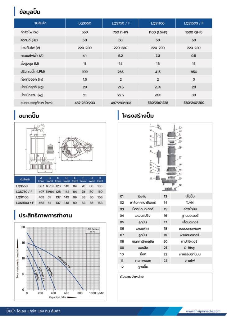 ปั๊มจุ่ม สูบน้ำเสียมีตะกอน รุ่น LQS550 - Thaipinnacle