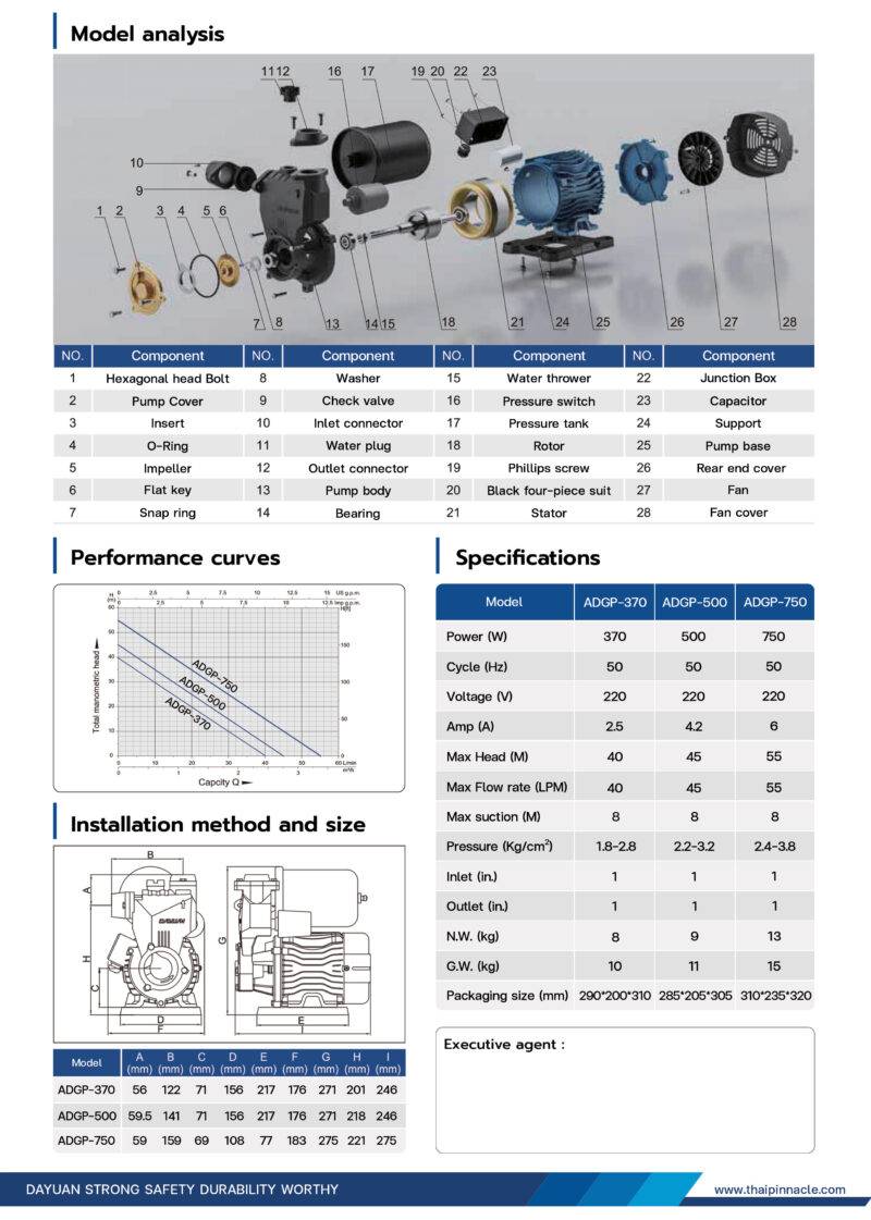 ปั๊มออโต้เปลือย รุ่น ADGP - ไทยพินนะเคิ้ล (TPE)